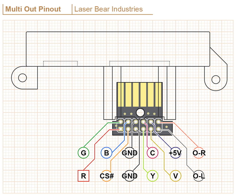NES Toploader RGB Rear Panel